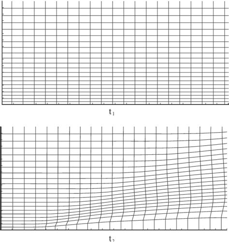 Figure 2 From A Note On Hybrid Eulerianlagrangian Computation Of