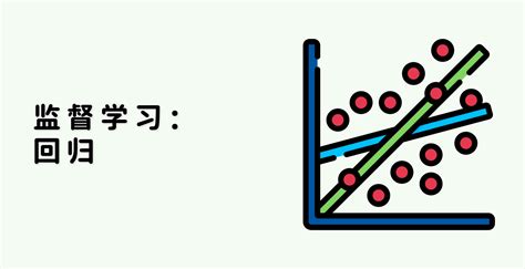 l1 逻辑回归正则化路径 labex
