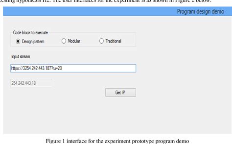 Figure 1 From Cyclomatic Complexity Metrics For Software Architecture Maintenance Risk
