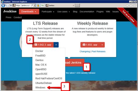 Module An Introduction To Jenkins For Testers Test Management