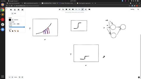 Week 8 Deep Learning Convolutional Neural Networks Transfer