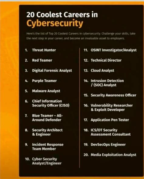 ctg security solutions®️ on linkedin hello guys like our linkedin