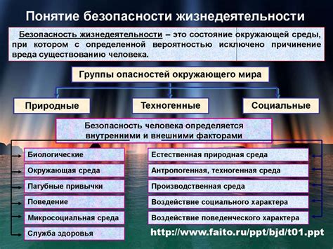 Чрезвычайные ситуации общие сведения и классификация чрезвычайных ситуаций на потенциально