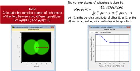Degree Of Coherence Định Nghĩa Ví Dụ Và Cách Sử Dụng Trong Tiếng Anh Degree Of Coherence Định Nghĩa Ví Dụ Và Cách Sử Dụng Trong Tiếng Anh
