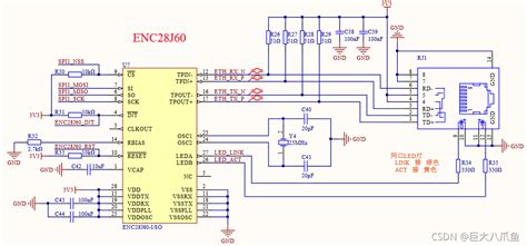lwip 2 1 3在stm32f103ze enc28j60有线网卡上无操作系统移植（使用stm32 hal库） enc28j60接入路由器