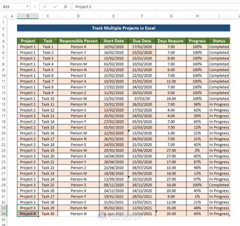 How To Track Multiple Projects In Excel Download Free Template