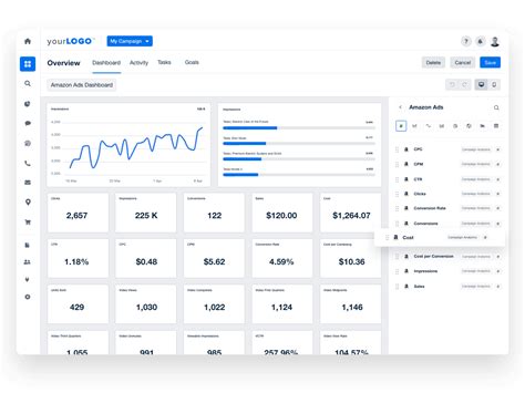 Amazon Ads Reporting Software Agencyanalytics