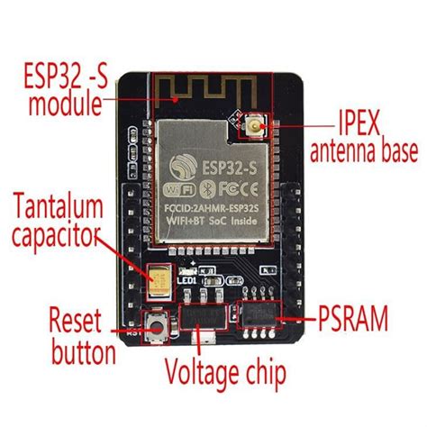 중국 저가 Esp 0 Cam Esp32 직렬 Wi Fi Esp32 블루투스ov2640 카메라 포함 견적 Gns 구성 요소