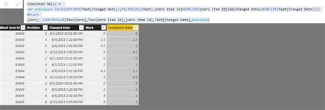 Solved Difference Between Two Rows With Previous Day Sam