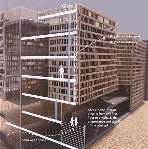 Model Diagram Concept Design Design Concept