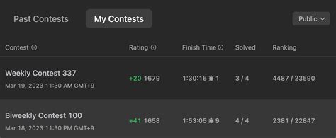 Leetcode Contest 두 번째 회고 일신우일신
