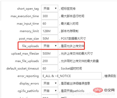 laravel 图片上传失败怎么办 站长资讯网