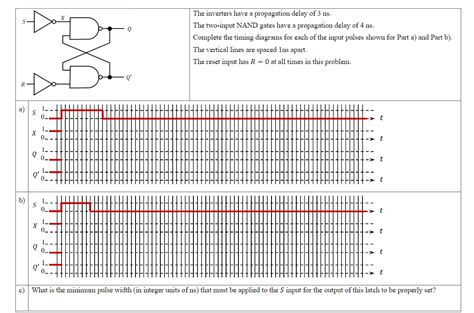 solved the inverters have a propagation delay of 3 ns the