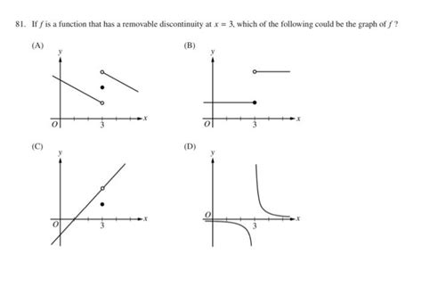 solved 81 iff is a function that has a removable