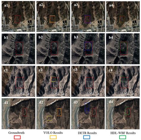 Optimal And Multi View Strategic Hybrid Deep Learning For Old Landslide