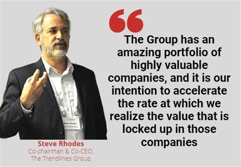 Trendlines Group Strategic Shift In 2023 To Prime Its Mature Start Ups