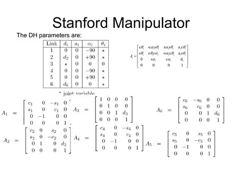 Fundamentals Robotics Jacobian Part2 Ppt