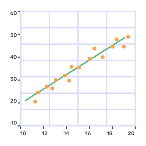 Function Chart Flat Icon Editable Design Vector Art At Vecteezy