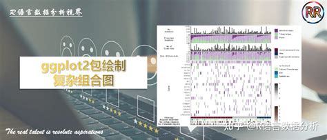 跟着nature学作图 ggplot2包绘制复杂组合图 知乎