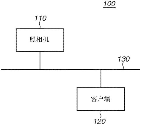 imaging apparatus and method image processing apparatus image