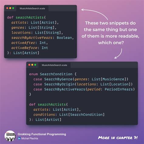 Michał Płachta On Linkedin Grokfp Functionalprogramming Fp Scala