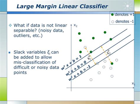 Ppt Ecg Signal Processing 2 Powerpoint Presentation Free Download