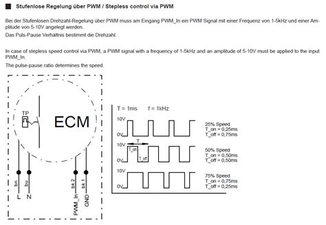 Ec Pwm Steuerung Deutsch Arduino Forum