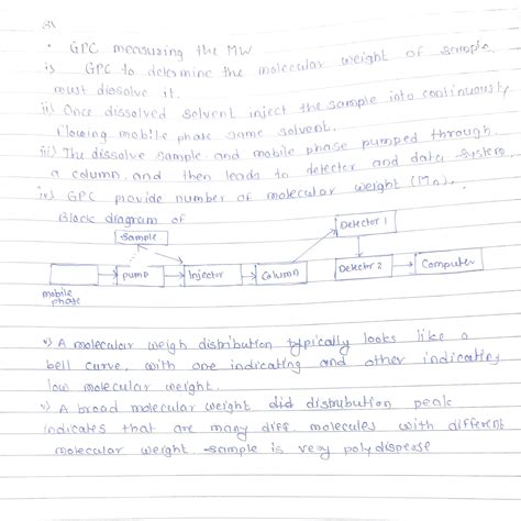 [solved] 1 Show By Equation The Overall Chemical Reactions Involved In The Synthesis Of
