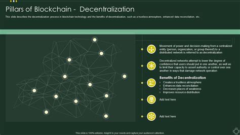 Pillars Of Blockchain Decentralization Cryptographic Ledger Ppt Template
