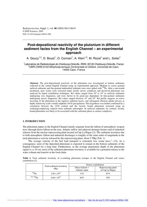 Pdf Post Depositional Reactivity Of The Plutonium In Different