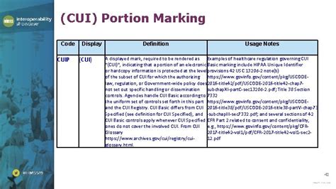 What Marking Banner And Footer For Cui