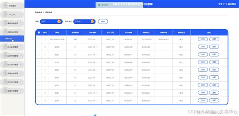 Springbootvue本科毕业论文管理系统的设计与实现【开题程序论文】springbootvue的毕业论文 Csdn博客