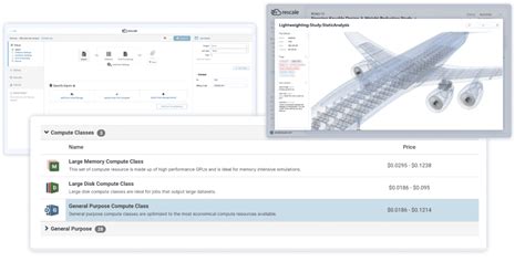 High Performance Computing Built For The Cloud Rescale