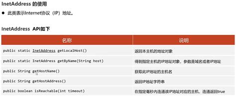 java中的网络通信 锐服信拖欠hvv CSDN博客