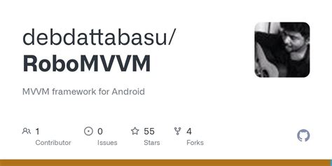 Robomvvm An Open Source Mvvm Framework For Android Randroid