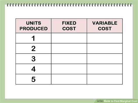 How To Find Marginal Cost Steps With Pictures WikiHow