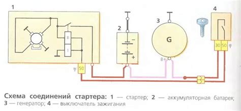 Как проверить реле регулятор генератора ваз 2110 (8 видео) | Автоинформер