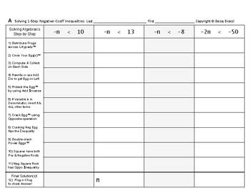 Algebra Solve Single Step NEGATIVE Coefficient Inequalities TPT
