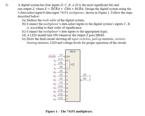 Solved A Digital System Has Four Inputs D C B A D Is The Chegg