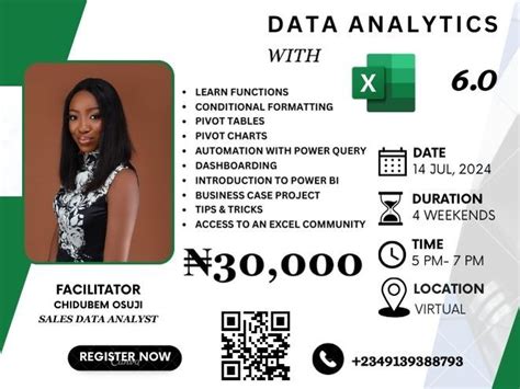 Chidubem Osuji On Linkedin Dataanalytics Dataanalyst Microsoftexcel