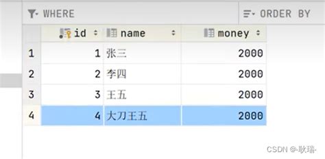Innodb存储引擎简介indbc Csdn博客