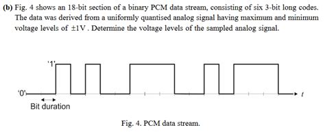 Solved B Fig 4 Shows An 18 Bit Section Of A Binary Pcm