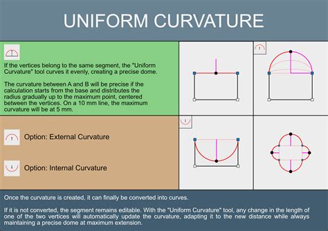 The Uniform Curvature Tool Feedback For The Affinity V2 Suite Of Products Affinity Forum