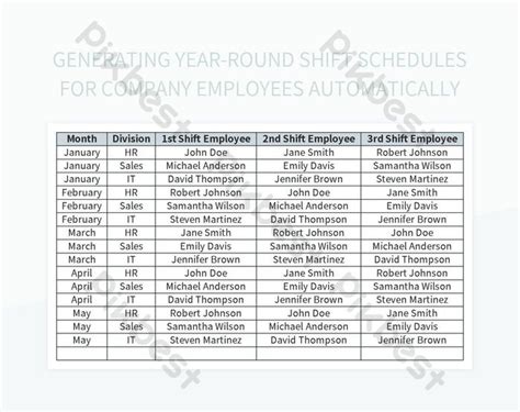 Automating Year Round Employee Shift Schedules For Seamless Operations Excel Template Free