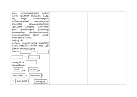 Classroom Interaction Procedure Pdf Education Classroom Interaction Procedure Pdf Education