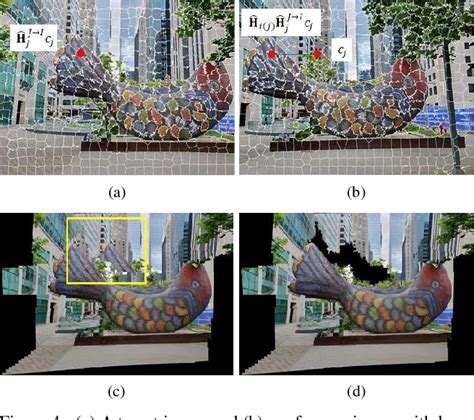 Figure 1 From Warping Residual Based Image Stitching For Large Parallax