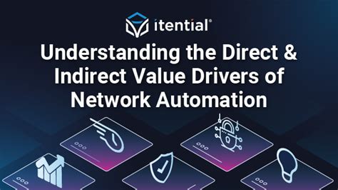 Understanding The Direct And Indirect Value Drivers Of Network Automation Itential Blog