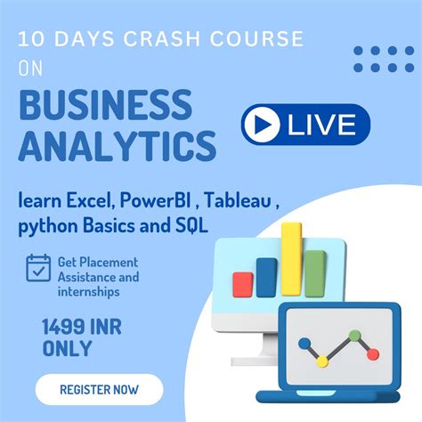 Sql Powerbi Microsoft Excel Data Analytics Dataanalytics Buisnessintelligence Tableau