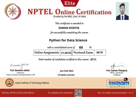 Sawan Dodiya On Linkedin Python Learning Elite Nptel Aicte