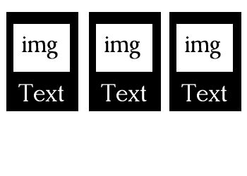 HTML CSS Text Under Image Stack Overflow